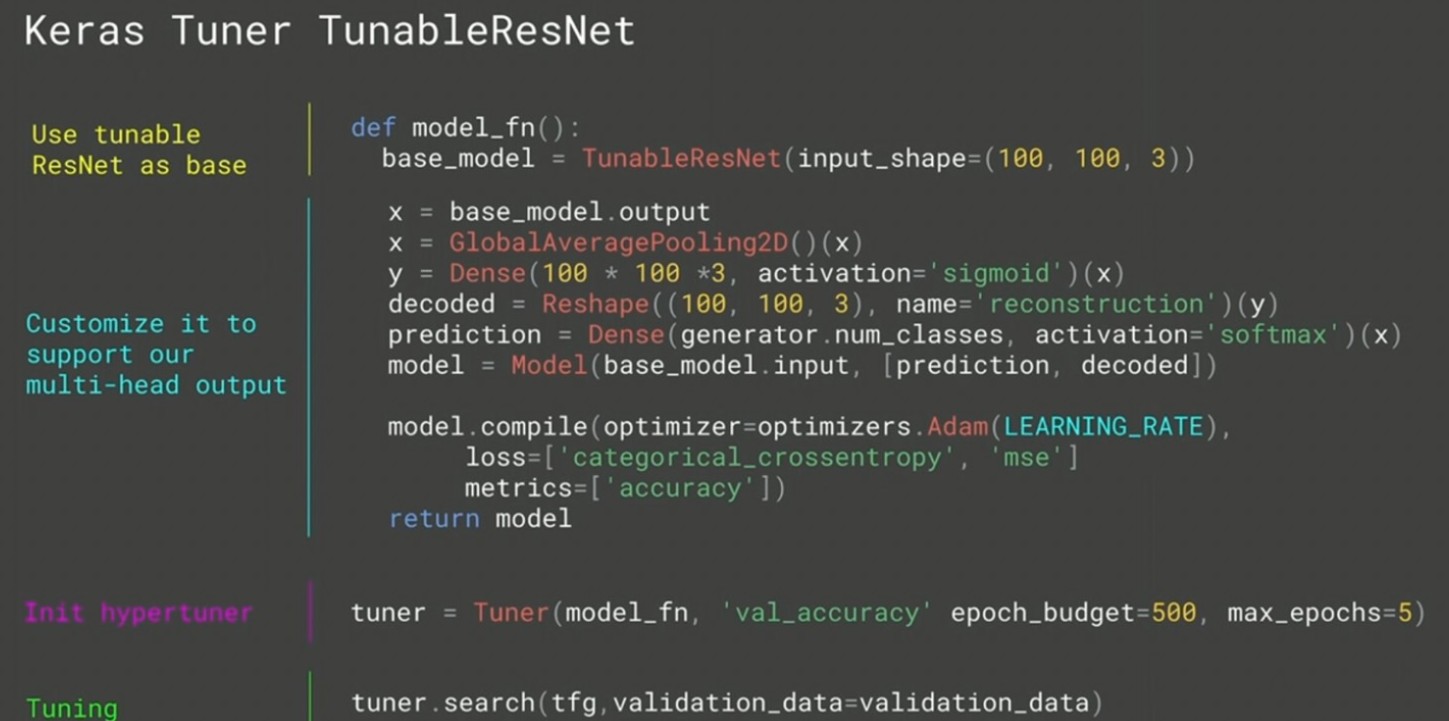 Tensorflow裡ResNet(殘差網路)的介紹 – Claire's Blog