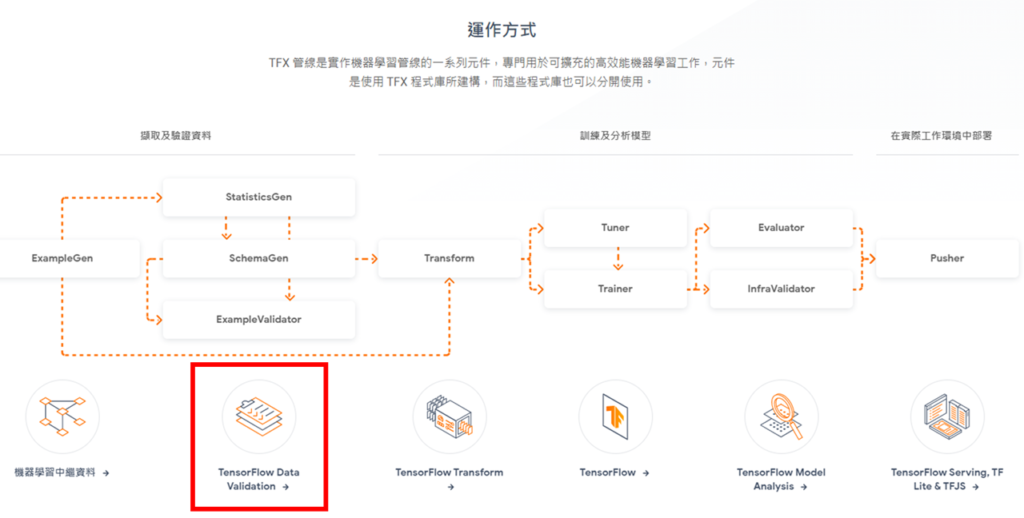 Claire's Blog – I am a career Woman, a boy's Mother, and a Front End ...