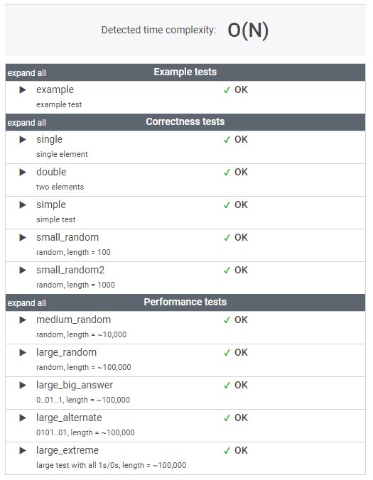 Prefix Sums（前綴和）概念 – Claire's Blog